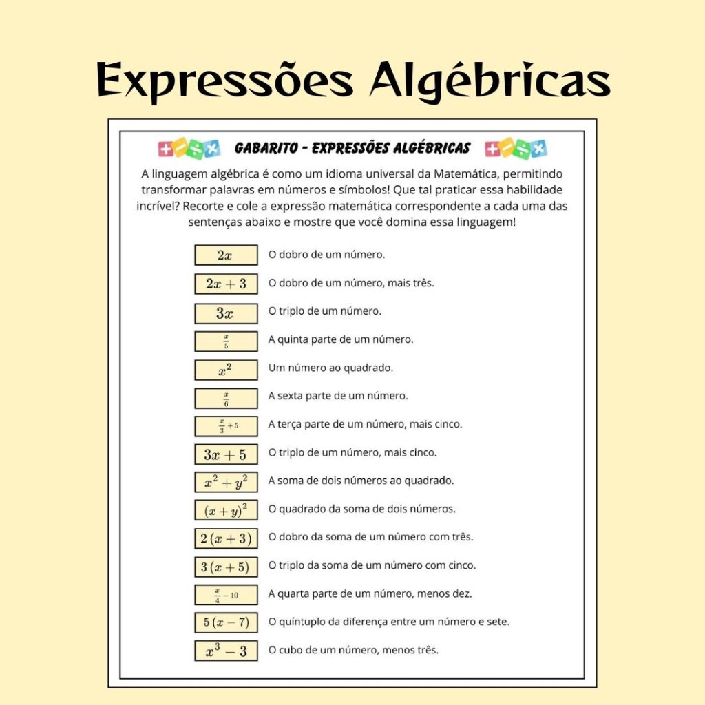 Aprendendo com Figurinhas: Expressões Algébricas! – Matemaginando
